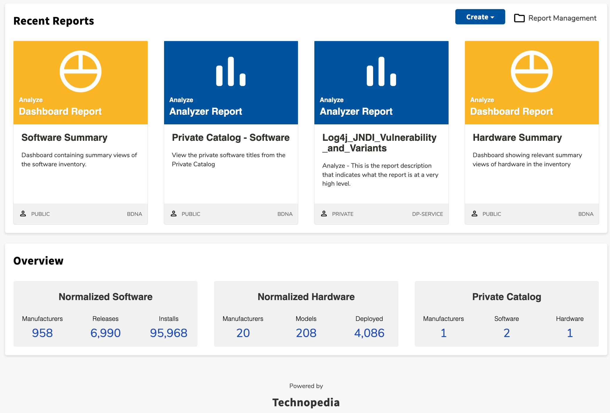 IT Asset Data Management & Normalization | Flexera Data Platform